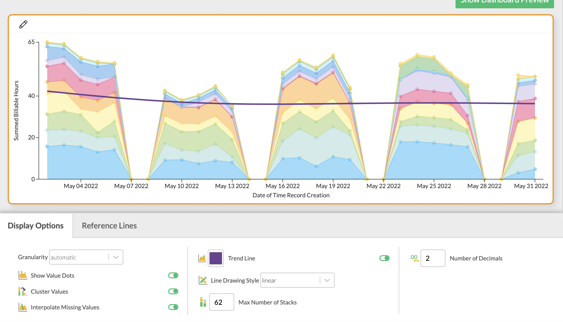 Area - Time Series Chart - Widget Types - Widgets - Getting started - Exply Docs